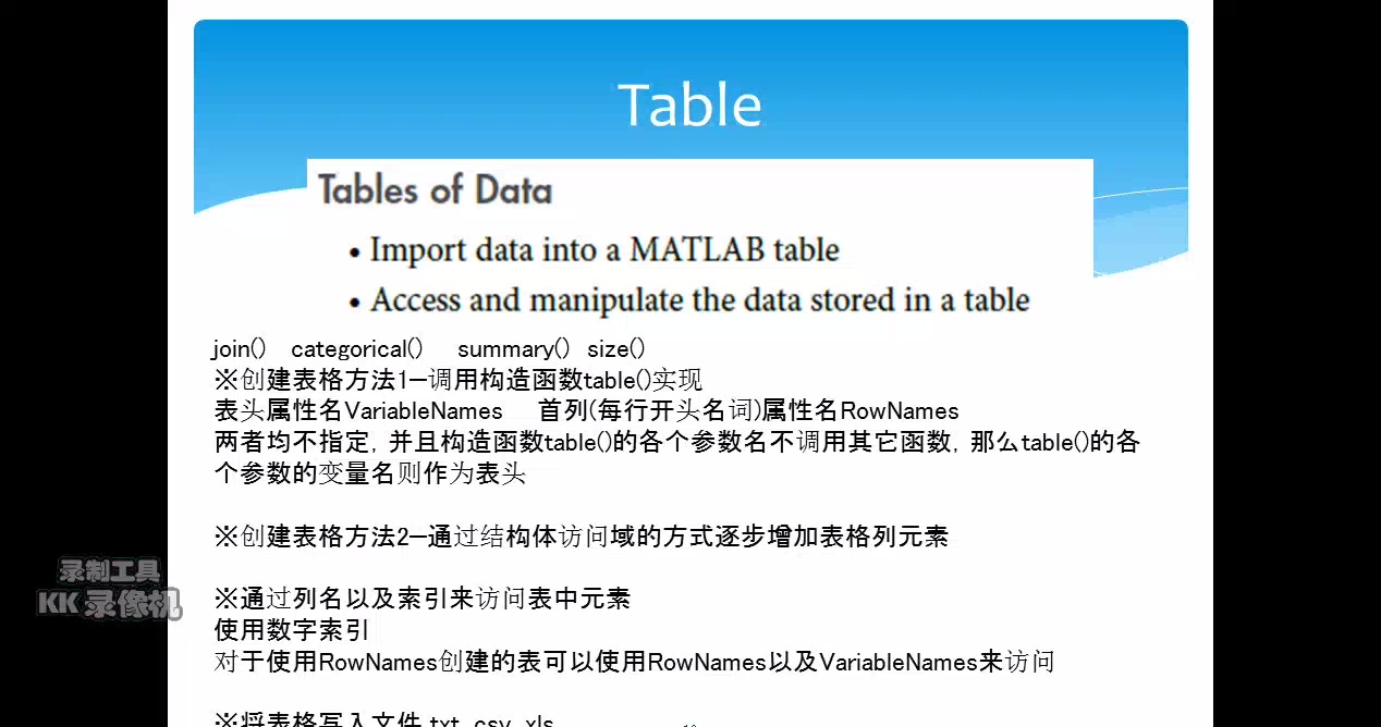 Hyowinner校长的MATLAB编程入门_哔哩哔哩_bilibili