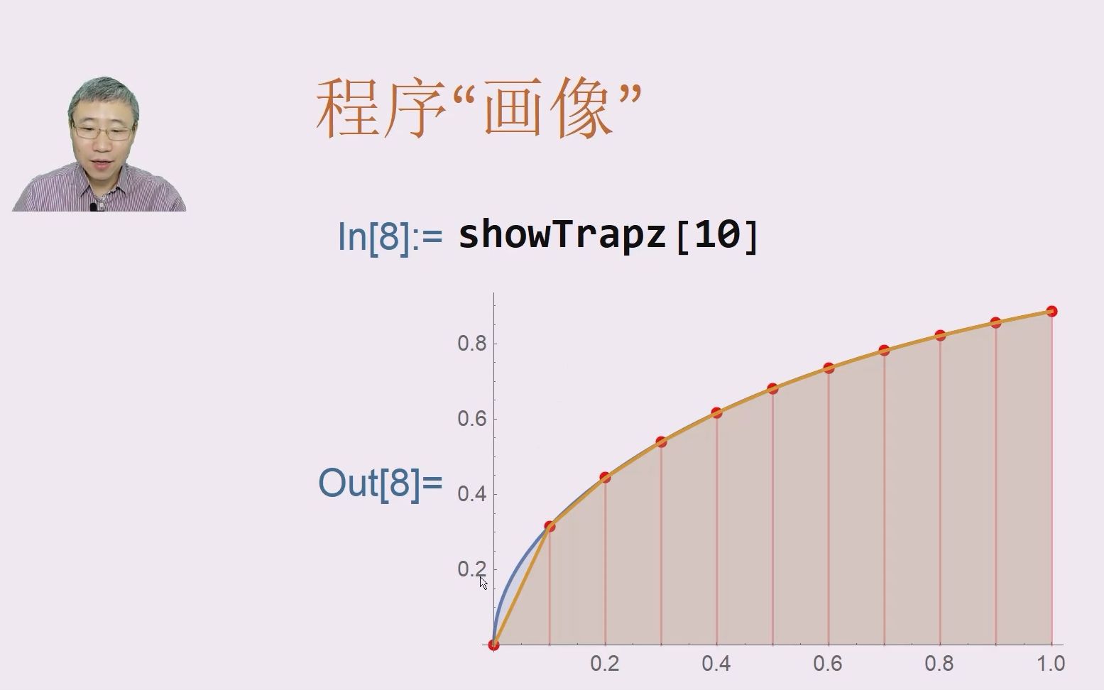 Mathematica实践之路_哔哩哔哩_bilibili