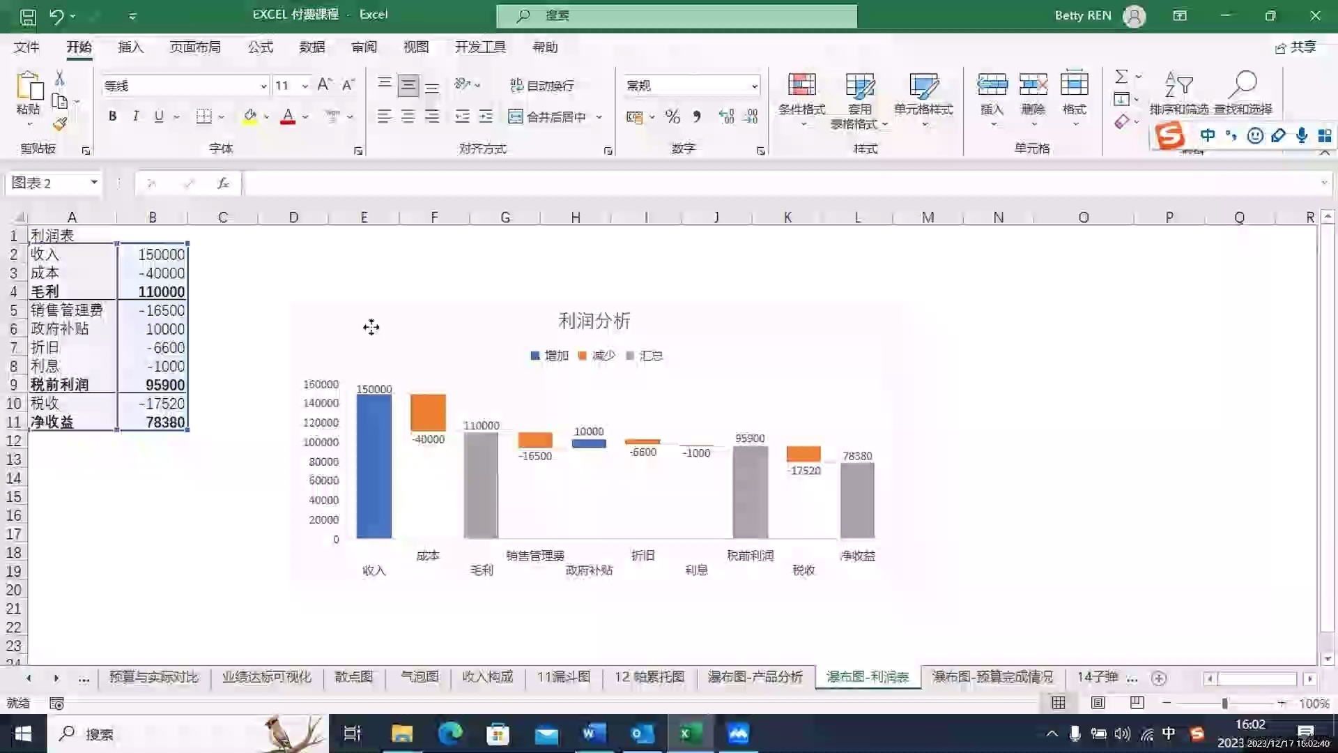 财务核算转型财务分析和财务BP实操入门课_哔哩哔哩_bilibili