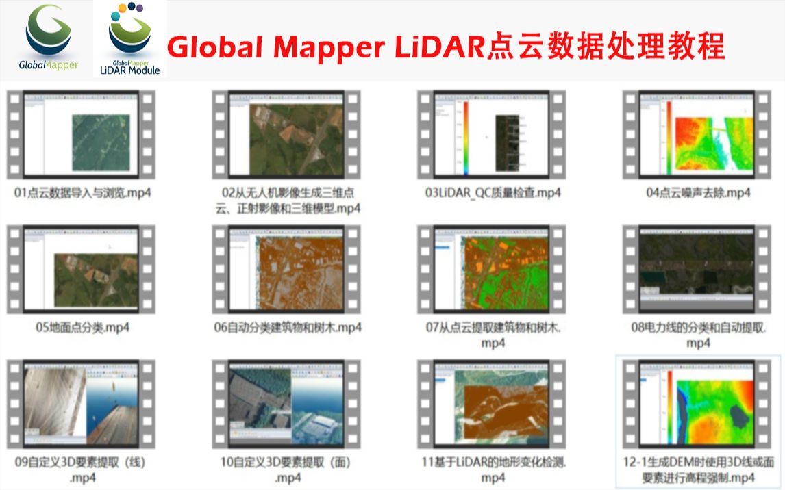 Global Mapper 点云数据处理教程_哔哩哔哩_bilibili