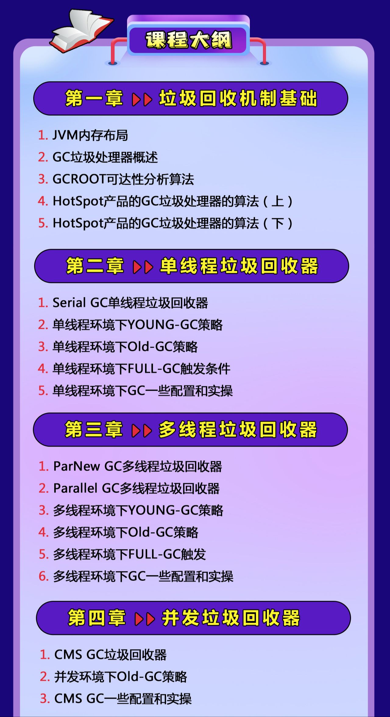 Jvm调优实战之gc垃圾回收算法基础课 哔哩哔哩 Bilibili