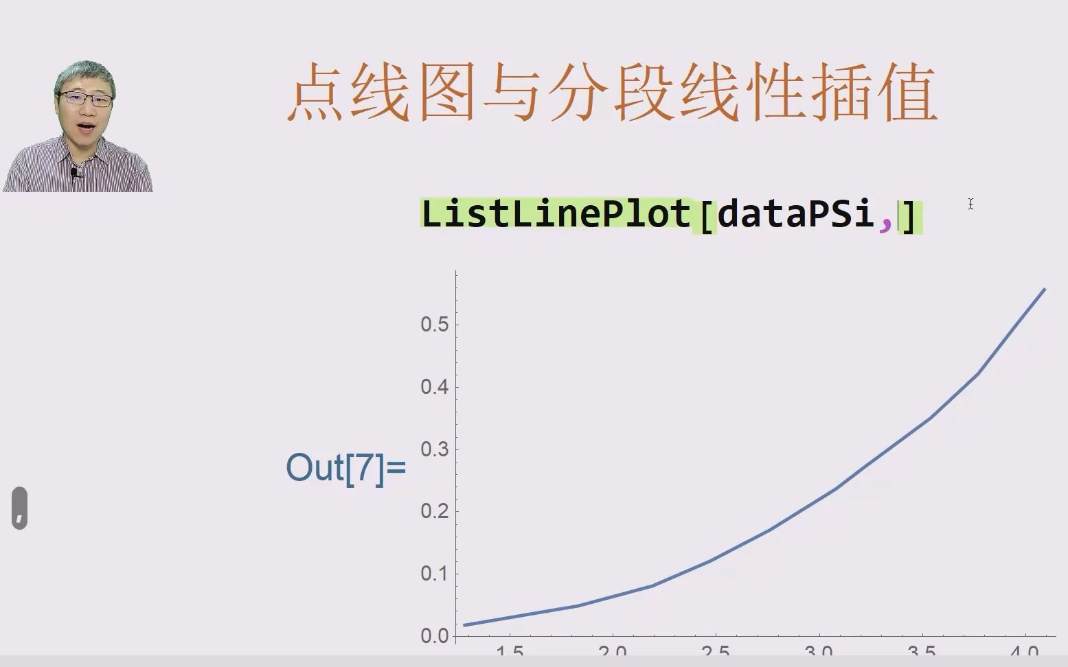 Mathematica实践之路_哔哩哔哩_bilibili