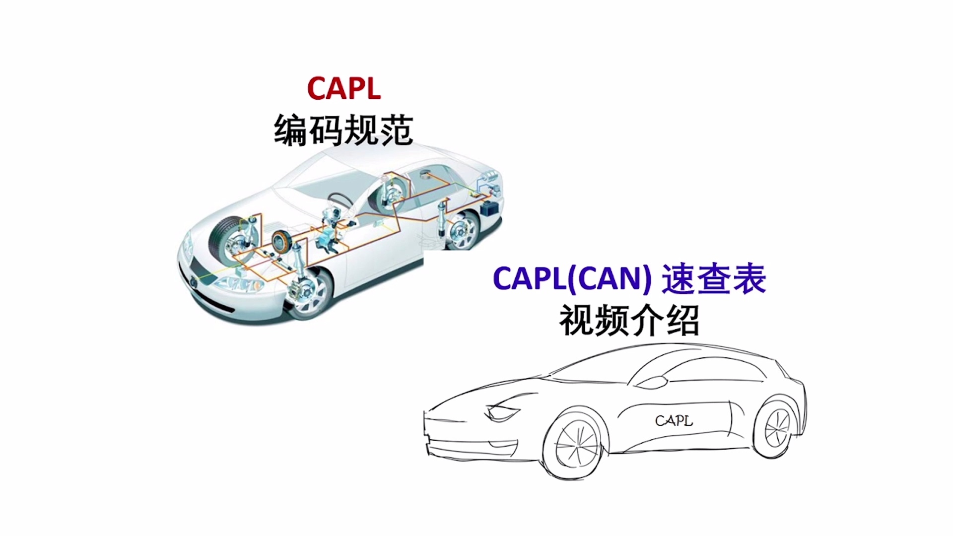 Vector CAPL编码规范和CAPL速查表_哔哩哔哩_bilibili