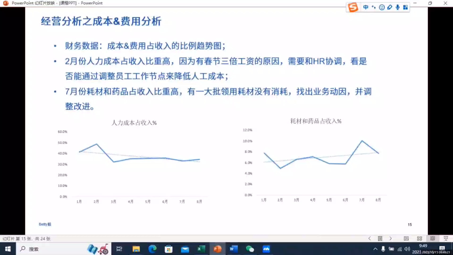 财务核算转型财务分析和财务BP实操入门课_哔哩哔哩_bilibili