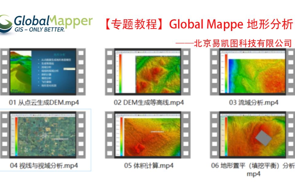 Global Mapper地形分析教程-2021_哔哩哔哩_bilibili