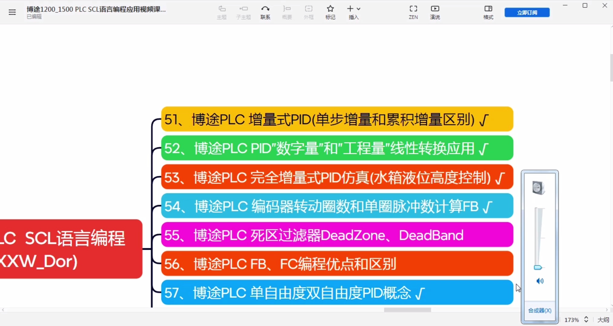 博途1200/1500PLC SCL语言编程课程_哔哩哔哩_bilibili