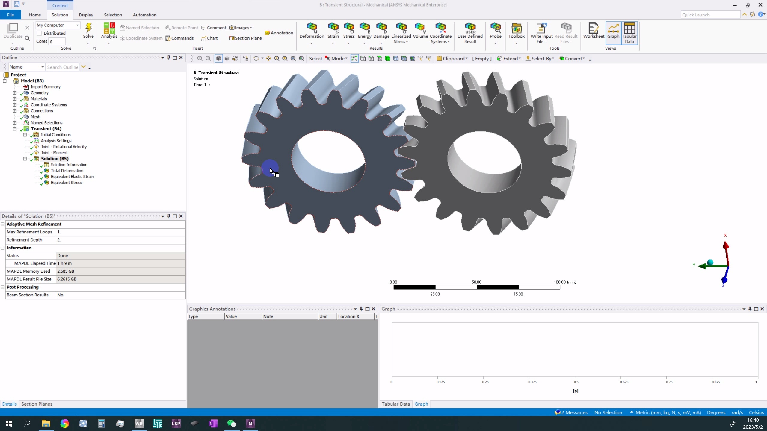 Hypermesh联合ANSYS的有限元结构性能_哔哩哔哩_bilibili