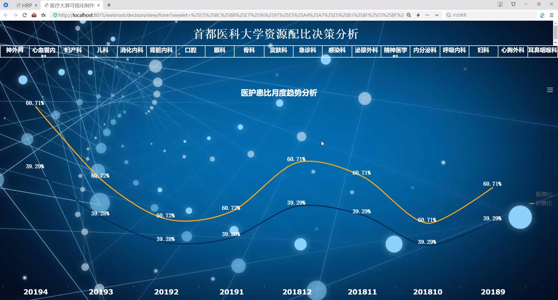 FineReport项目实战_哔哩哔哩_bilibili