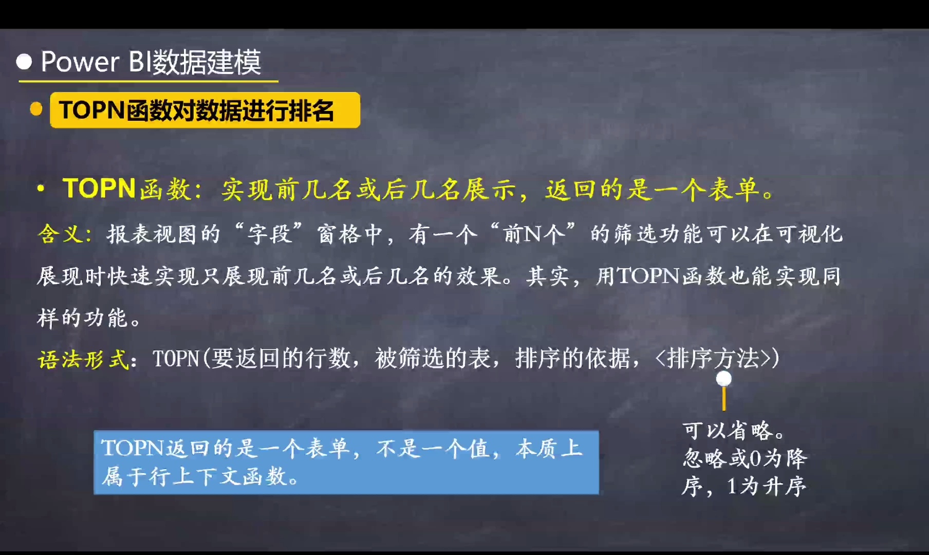 2025年最新版本powerbi从入门到进阶全套 哔哩哔哩 Bilibili
