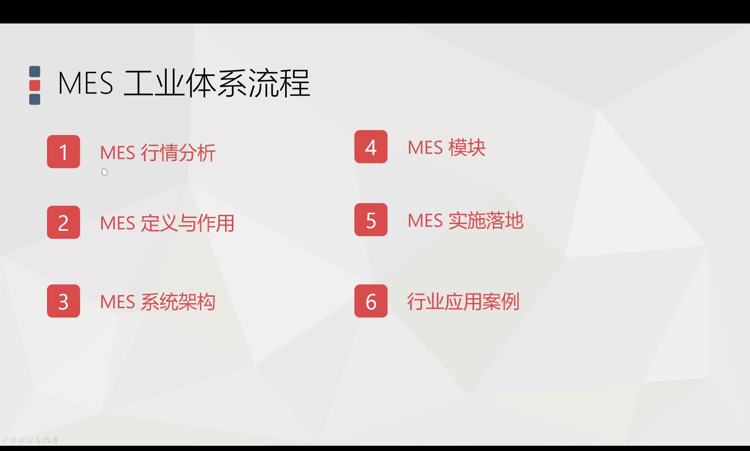 【限时特惠】图灵工控三期：MES+AI_哔哩哔哩_bilibili