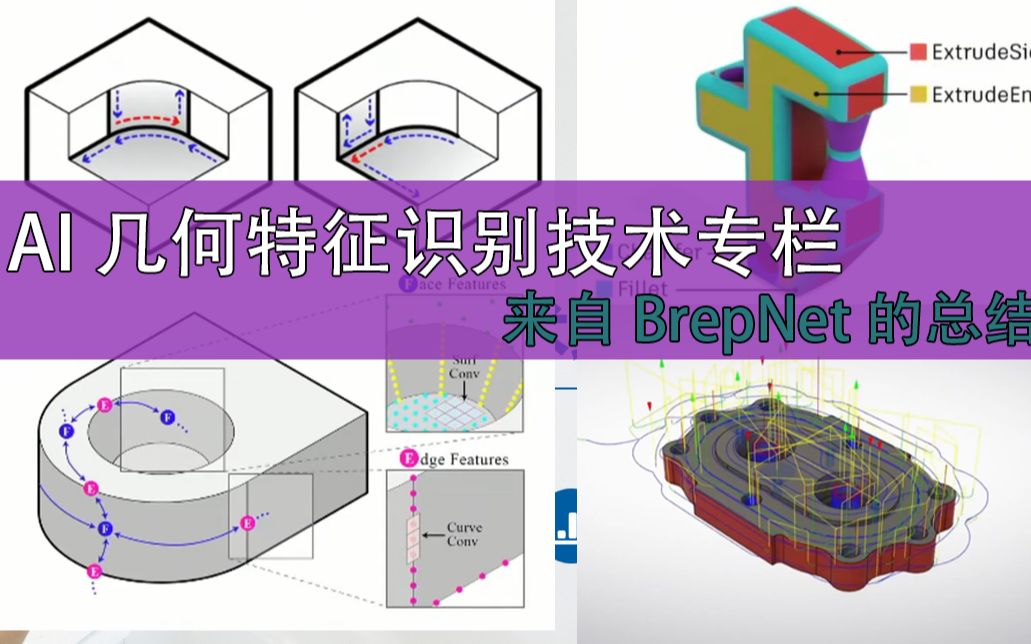 BrepNet之AI识别几何特征/识别加工特征_哔哩哔哩_bilibili