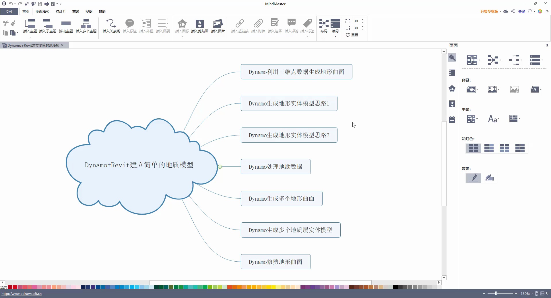 Dynamo+Revit建立简单的地质模型_哔哩哔哩_bilibili