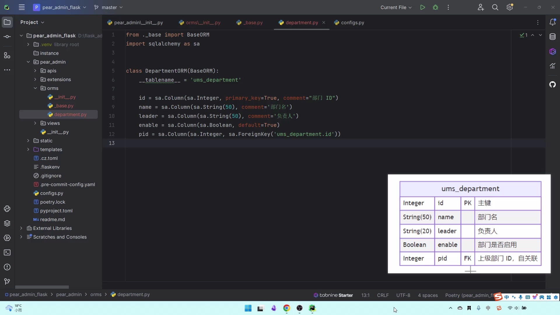 pear admin flask 后台管理项目_哔哩哔哩_bilibili