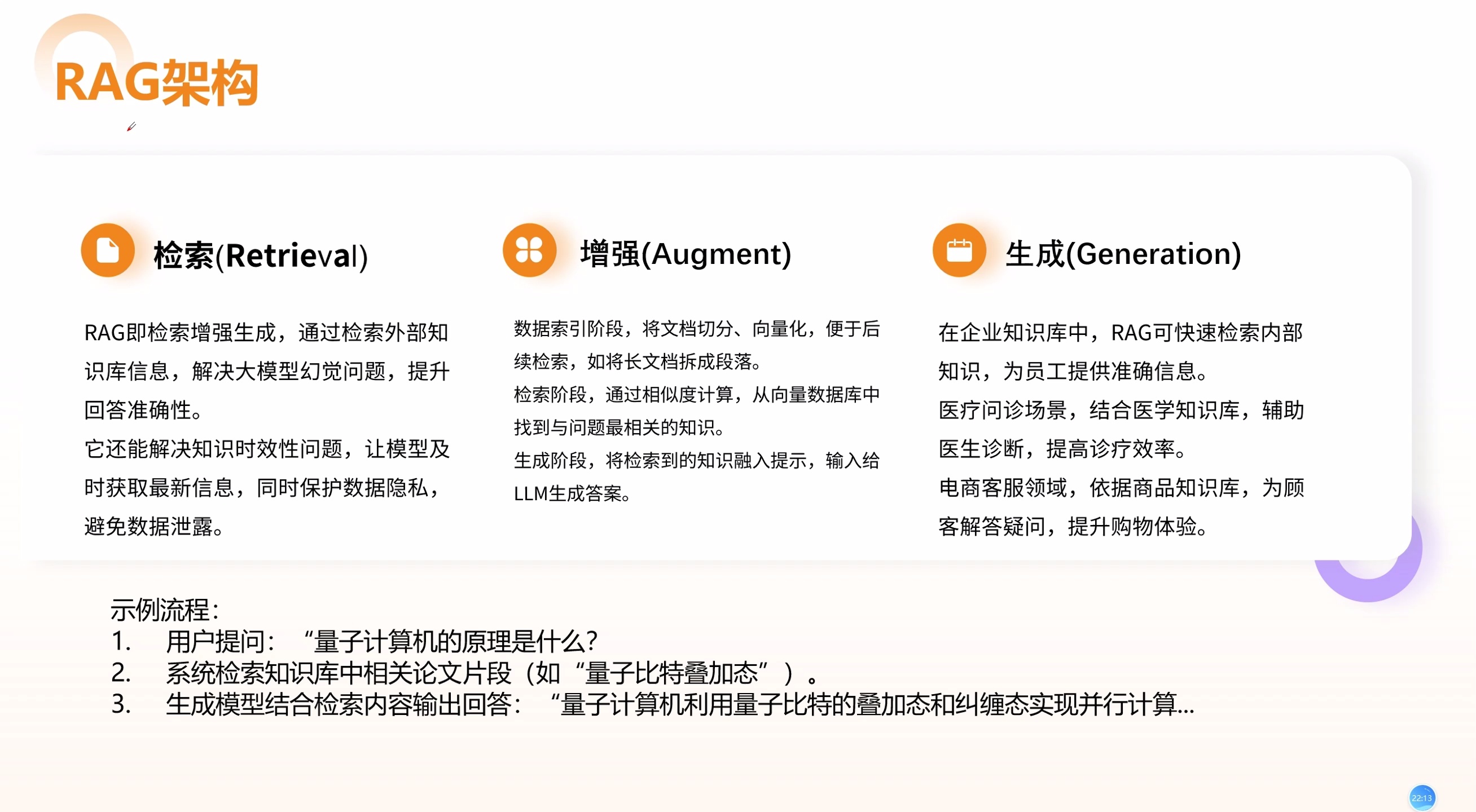 deepseek+dify从理论到实战_哔哩哔哩_bilibili