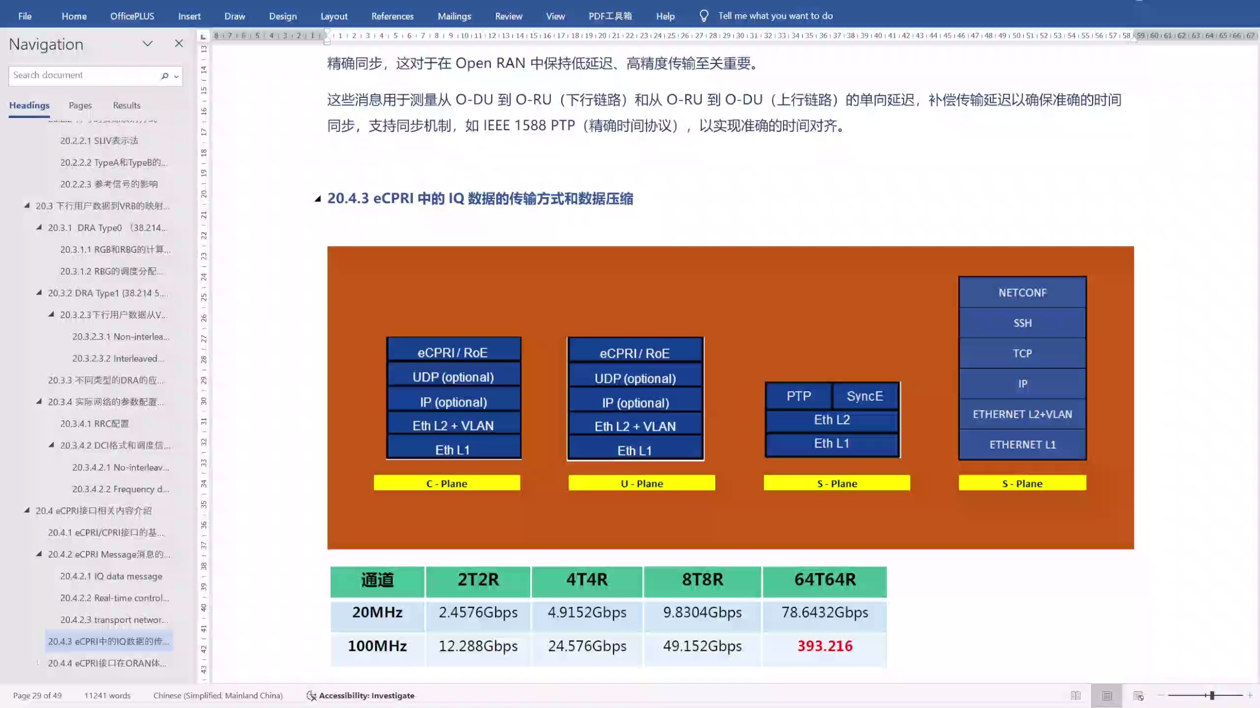第20章（下）5G数据OFDM调制和IFFT过程_哔哩哔哩_bilibili