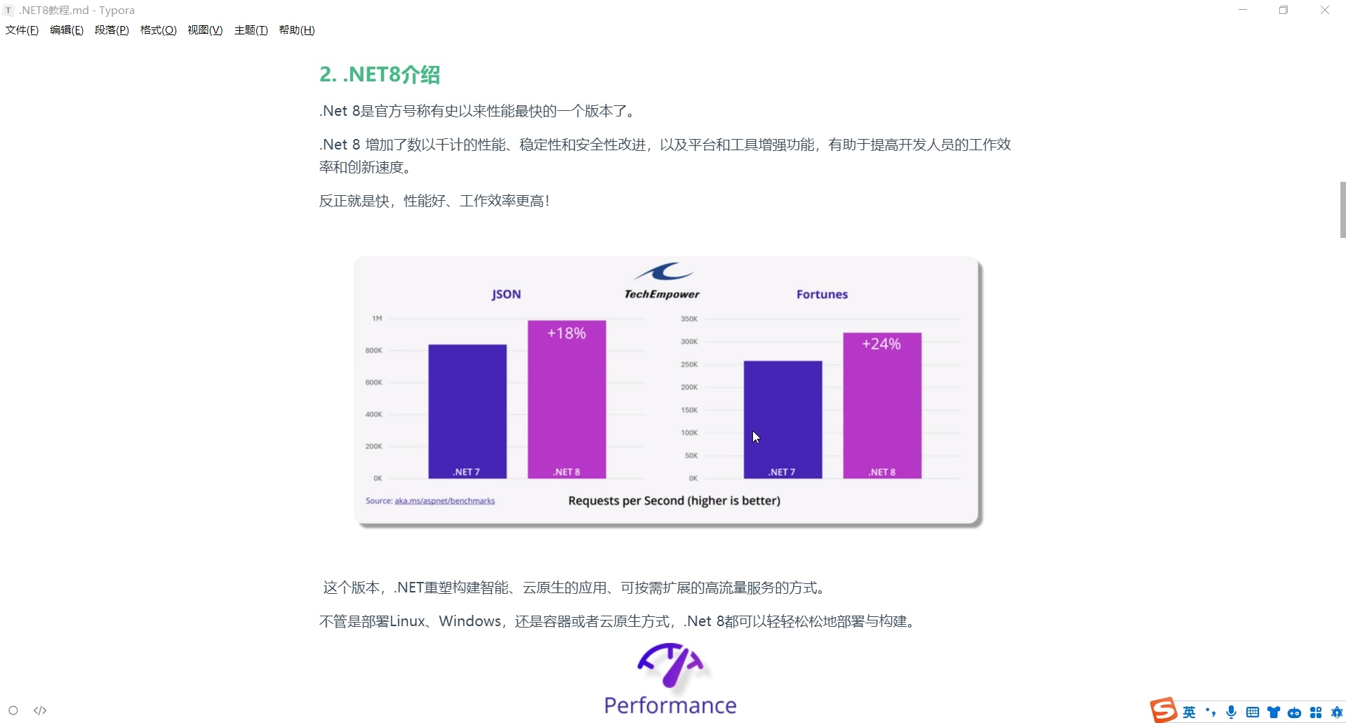 .NET8.0从入门到实战_哔哩哔哩_bilibili