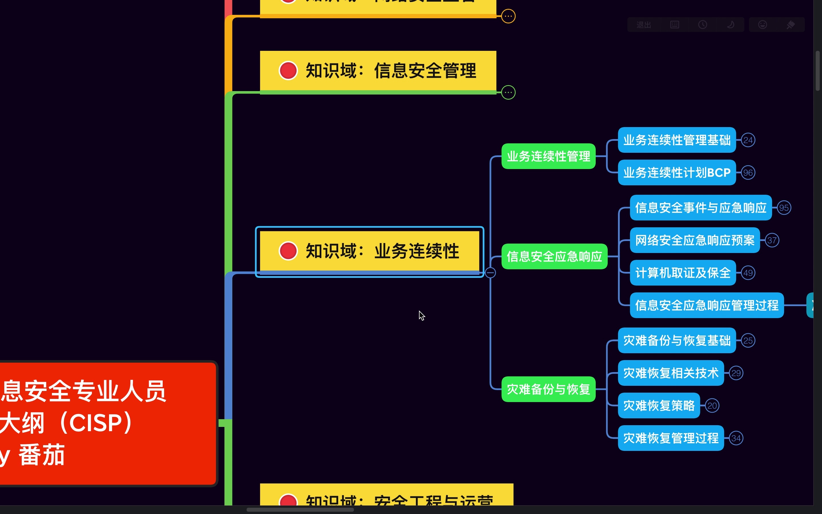 【CISP】注册信息安全专业人员-知识课程_哔哩哔哩_bilibili