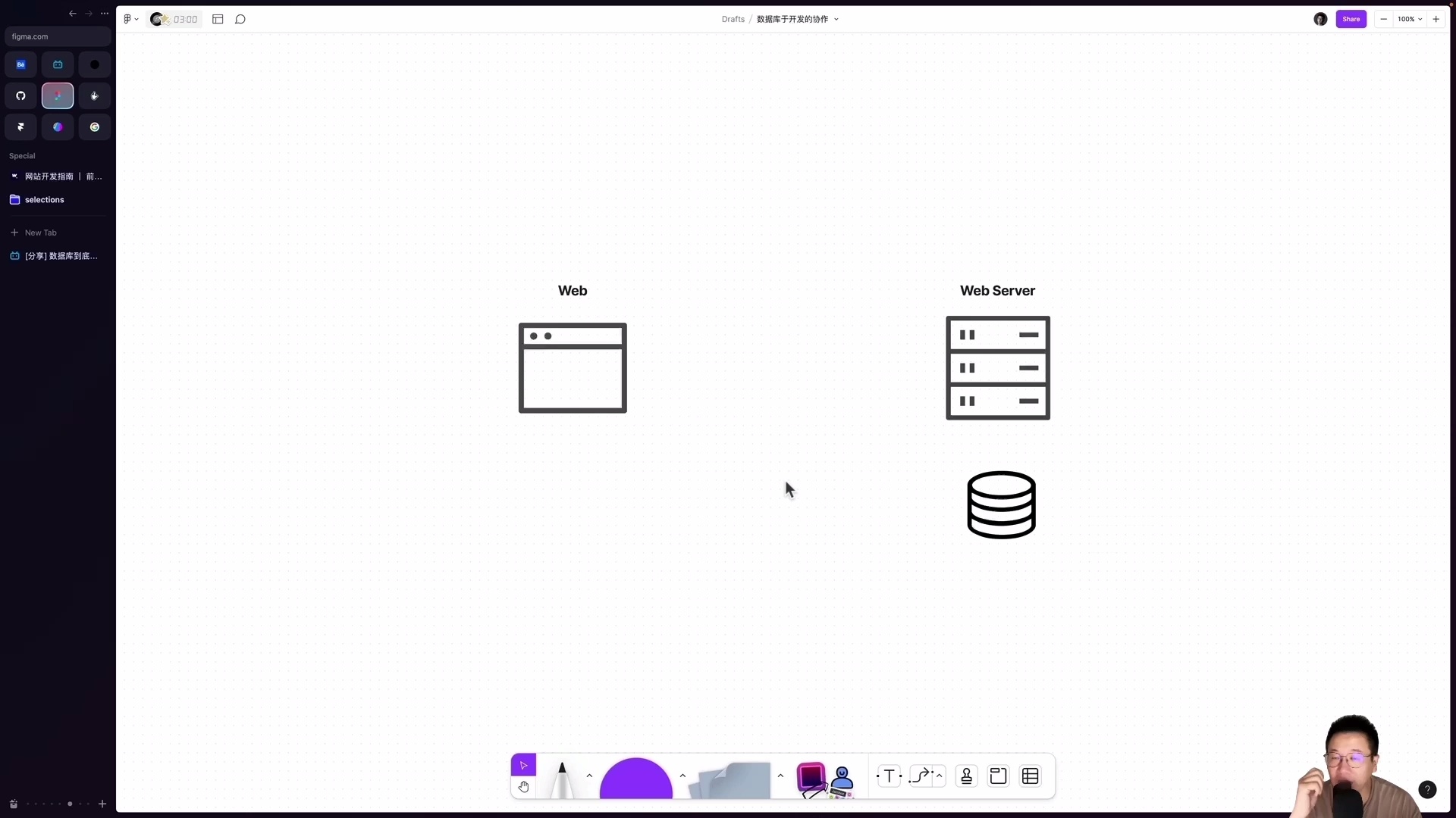 前端的后端入门与实操Linux + Nodejs_哔哩哔哩_bilibili