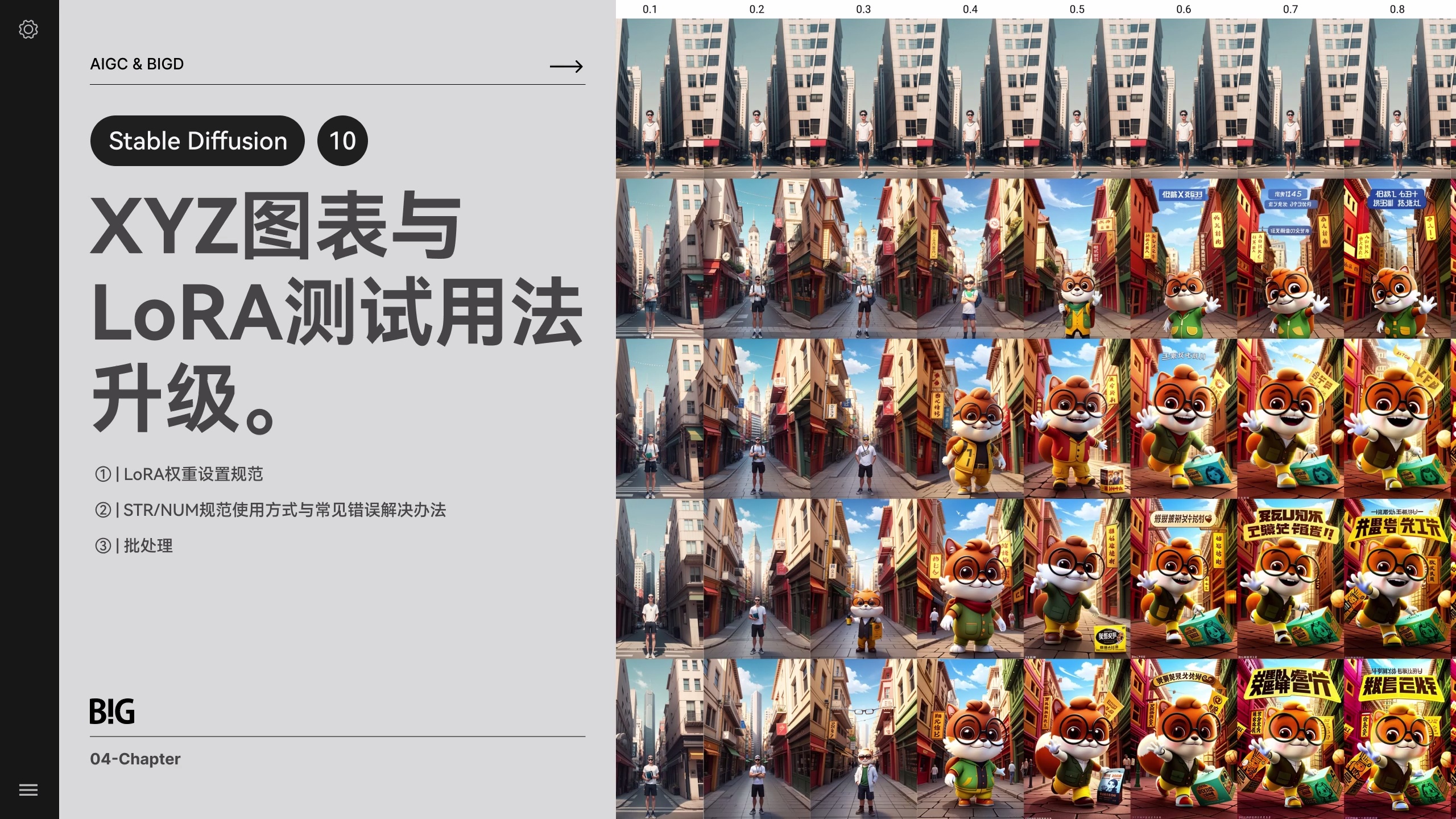 Stable Diffusion商业化训练班_哔哩哔哩_bilibili