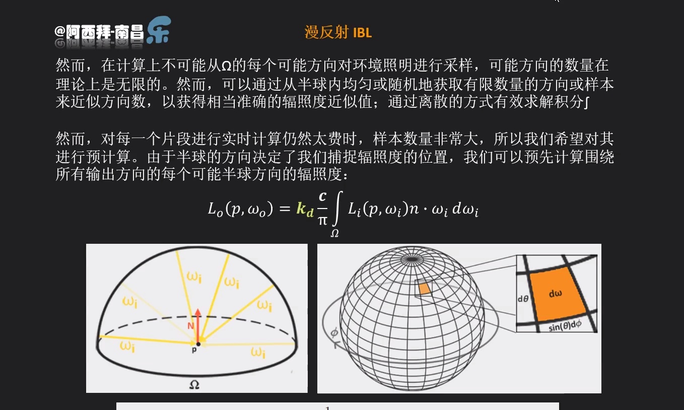 现代OpenGL实现合集（VS实现、QT实现）_哔哩哔哩_bilibili