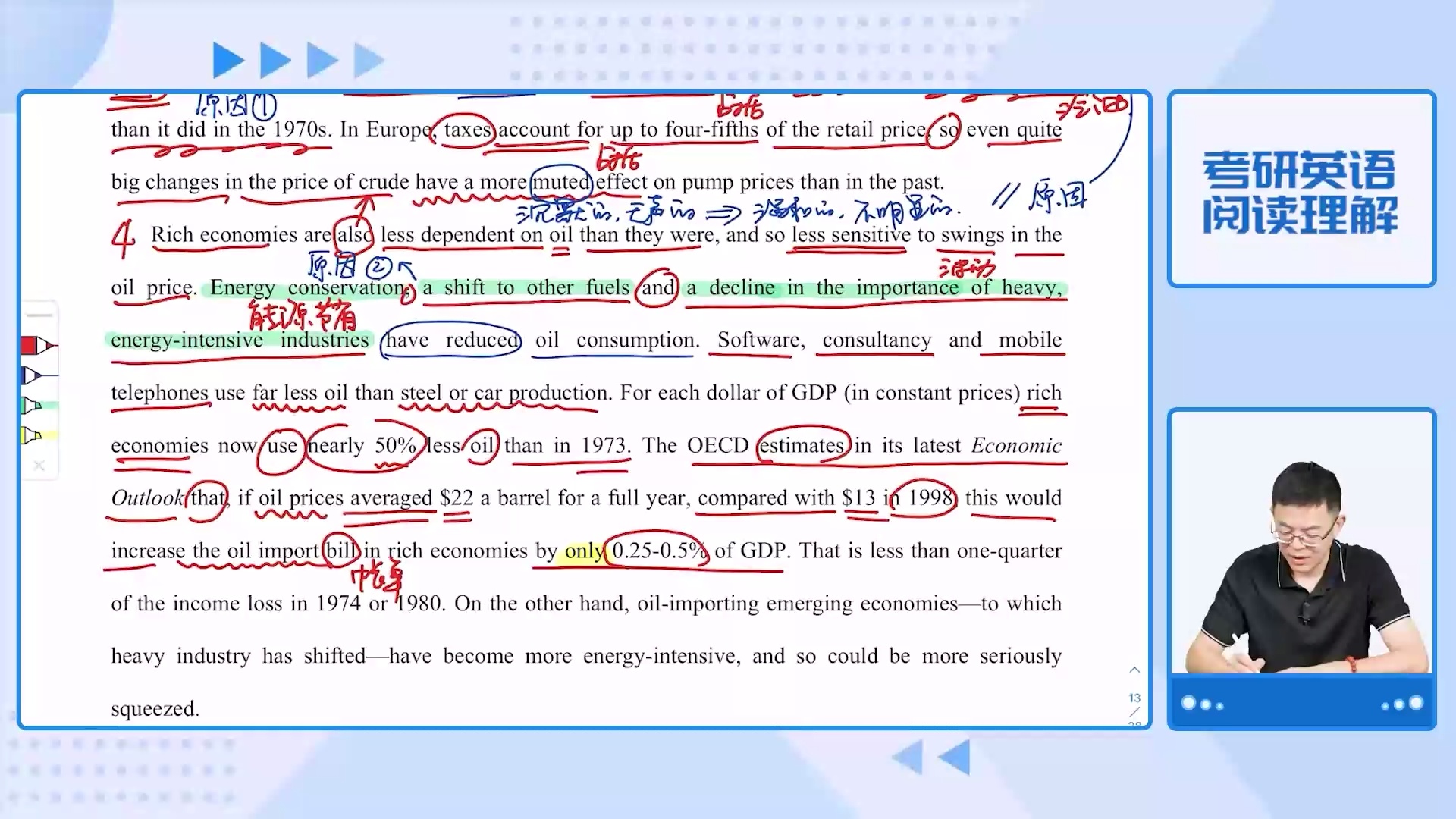 购课返100！屠皓民唐迟颉斌斌26考研英语VIP_哔哩哔哩_bilibili