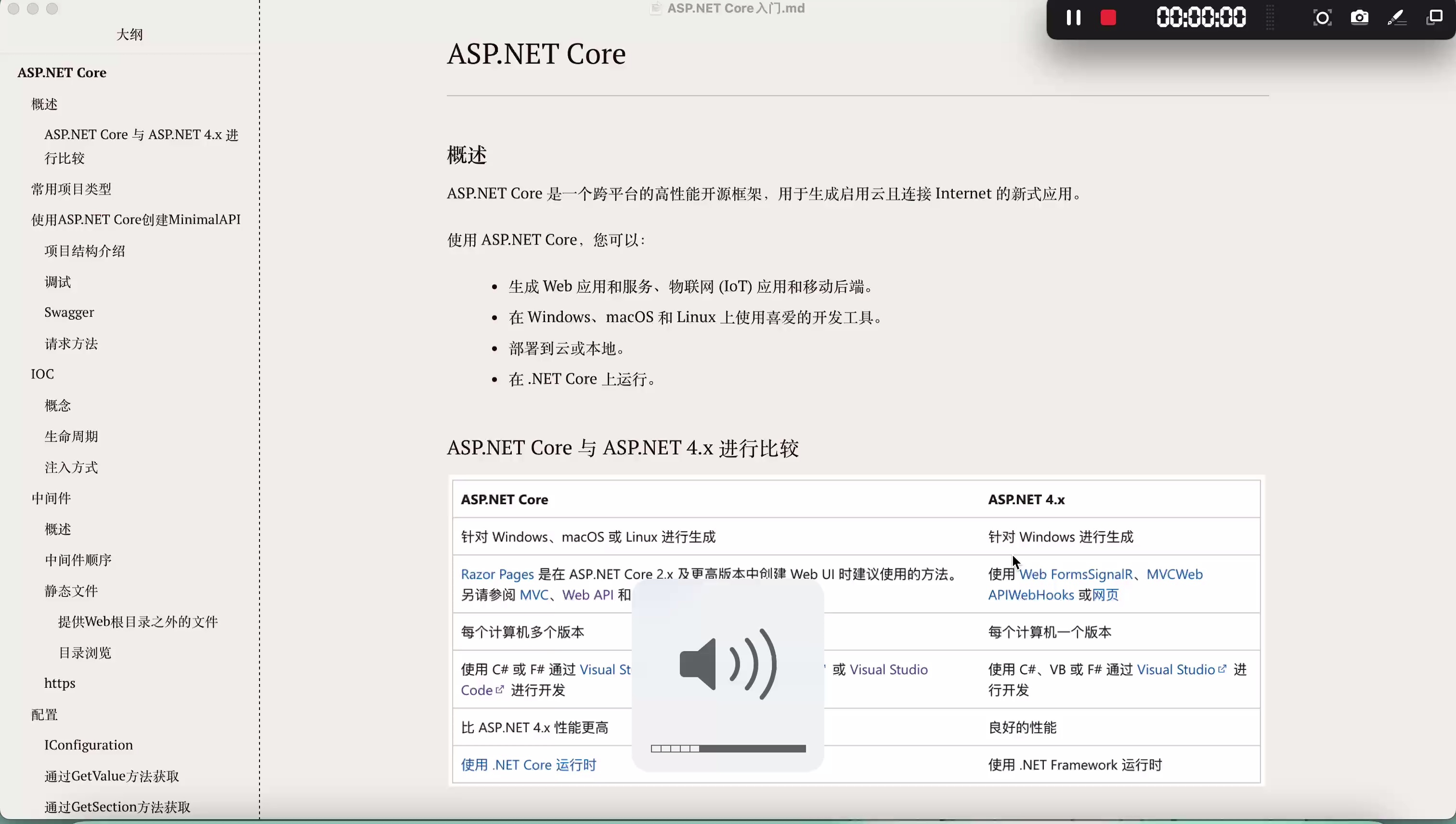 全新ASP.NET Core零基础入门教程_哔哩哔哩_bilibili