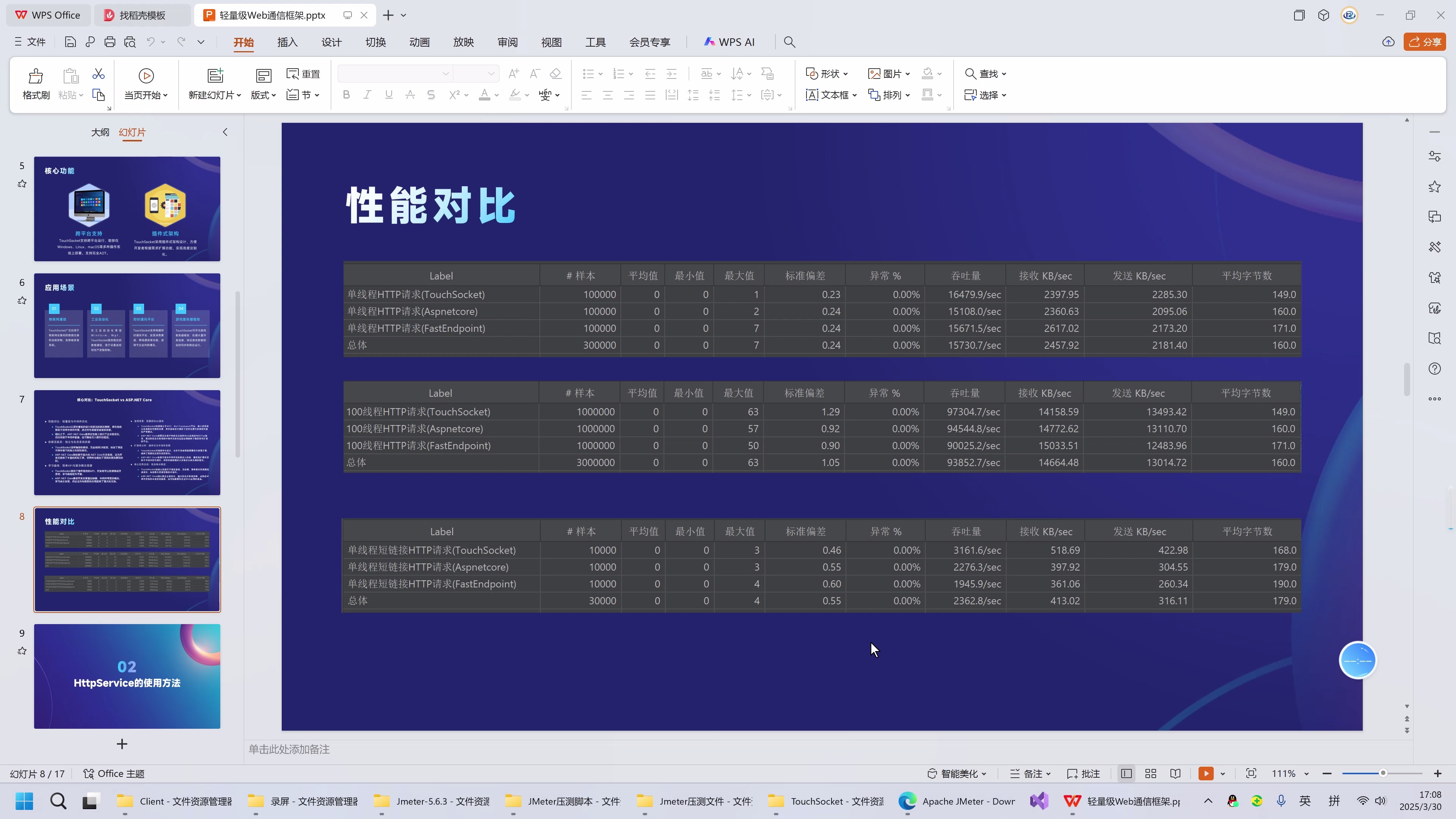 C# TouchSocket！零基础网络通信入门_哔哩哔哩_bilibili