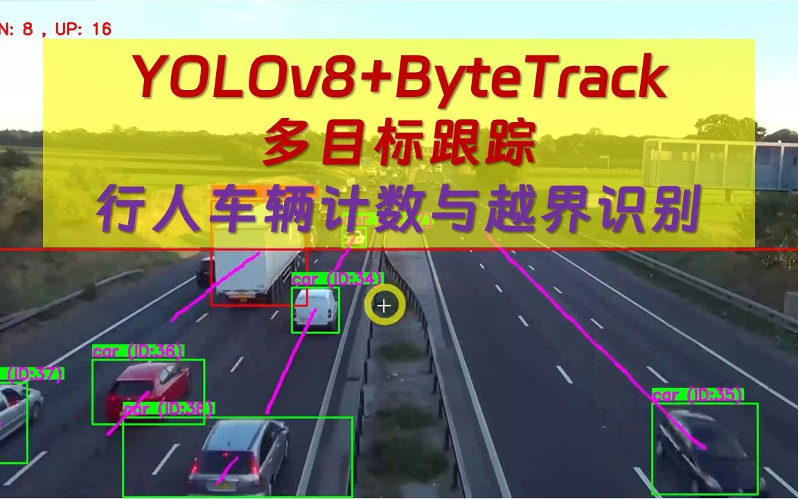 Yolov8bytetrack多目标跟踪哔哩哔哩bilibili