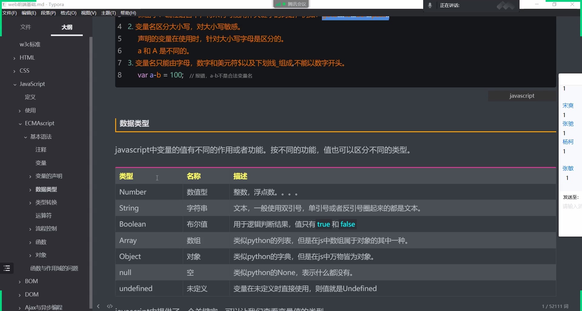 eric老师-前端三剑客HTML+CSS+JS_哔哩哔哩_bilibili