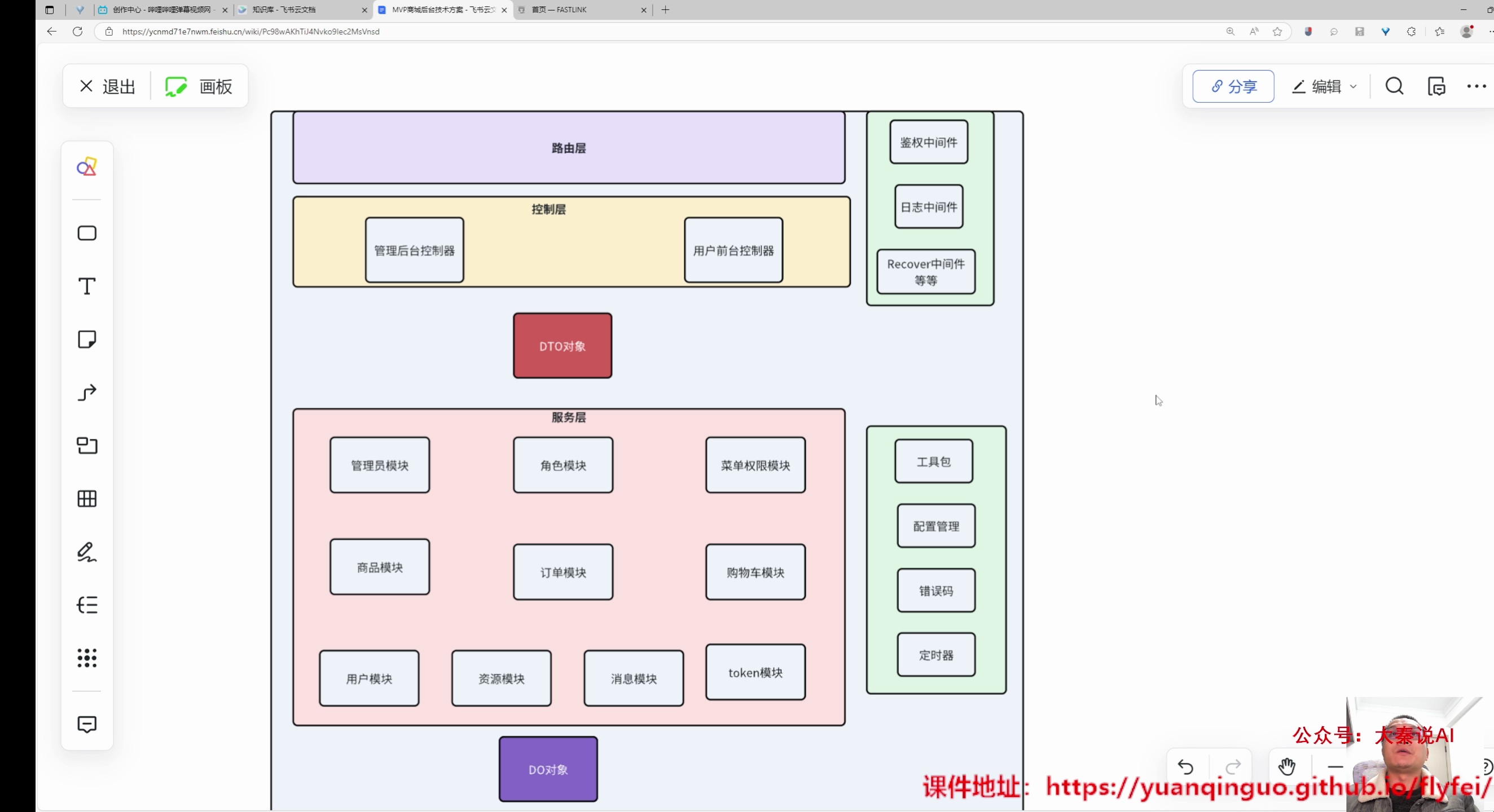 Golang|Go实战教程|虚拟商品商城后台_哔哩哔哩_bilibili
