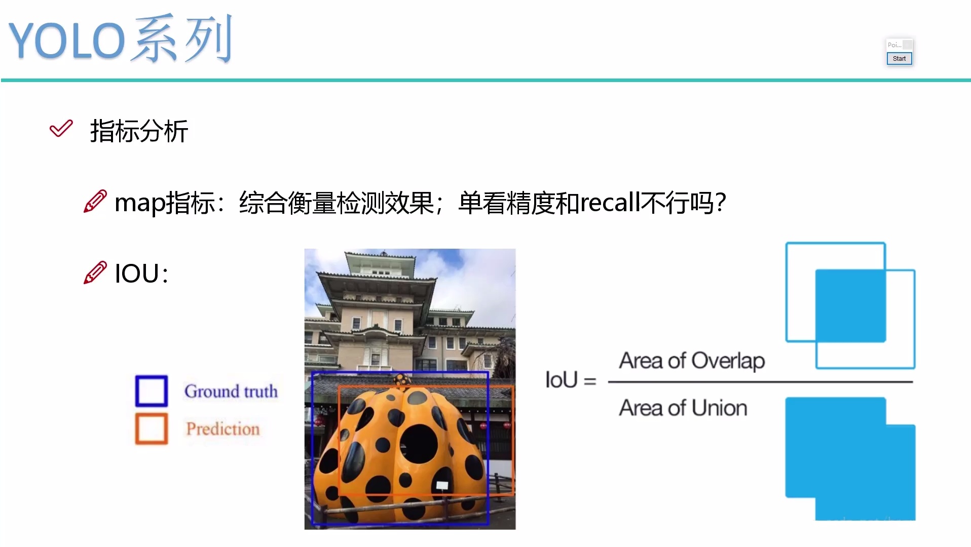 【唐宇迪】目标检测YOLO系列算法_哔哩哔哩_bilibili