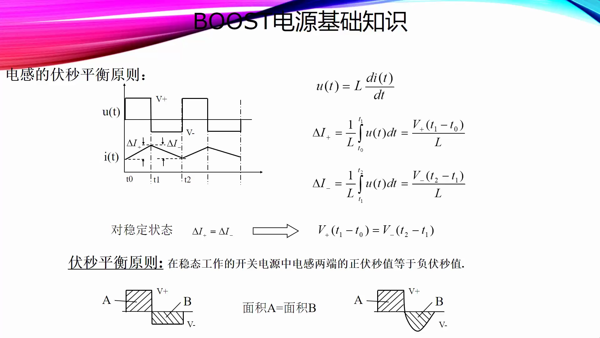 板级电源设计实战-BUCK-BOOST-LDO_哔哩哔哩_bilibili