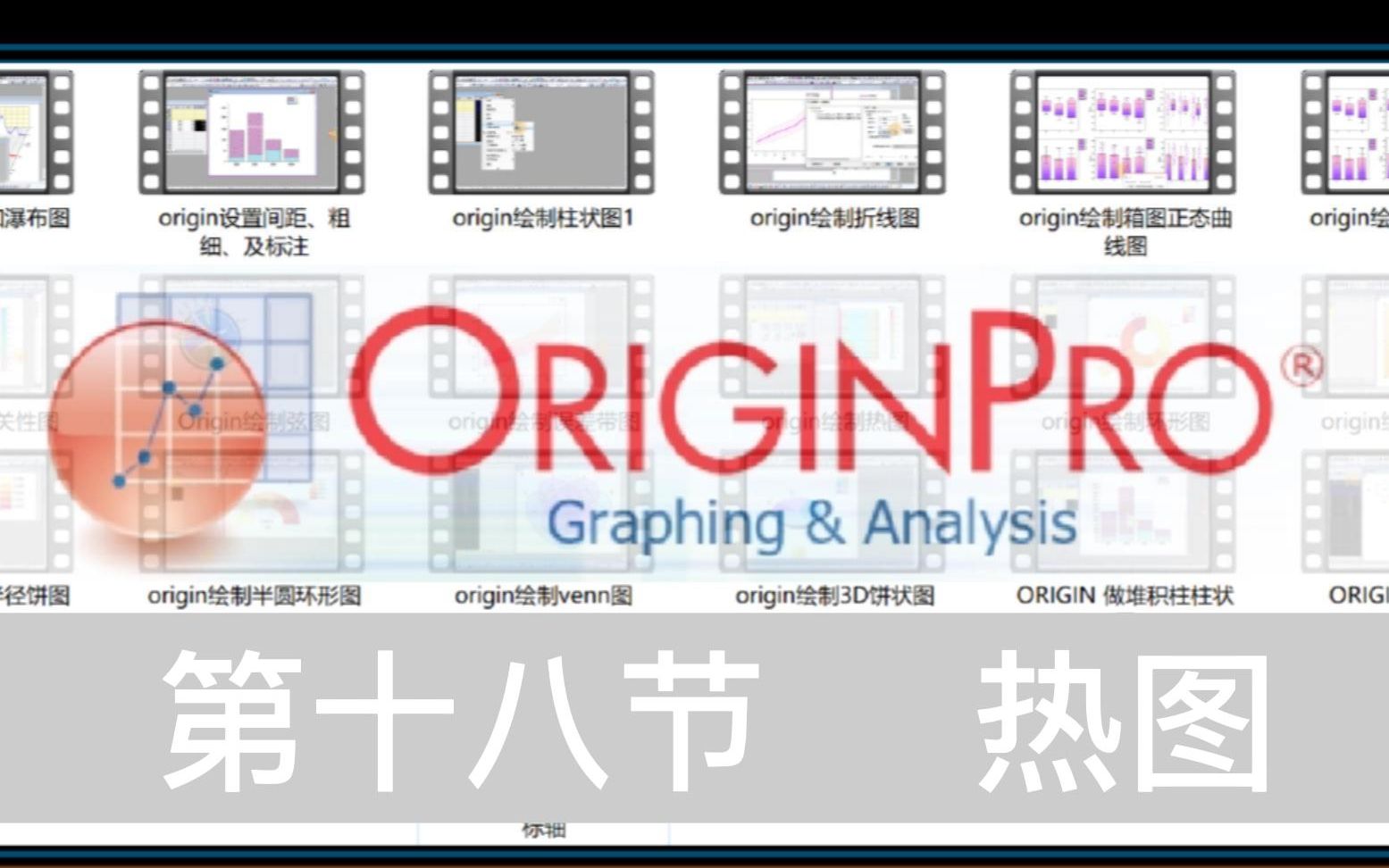 Origin科研绘图_哔哩哔哩_bilibili