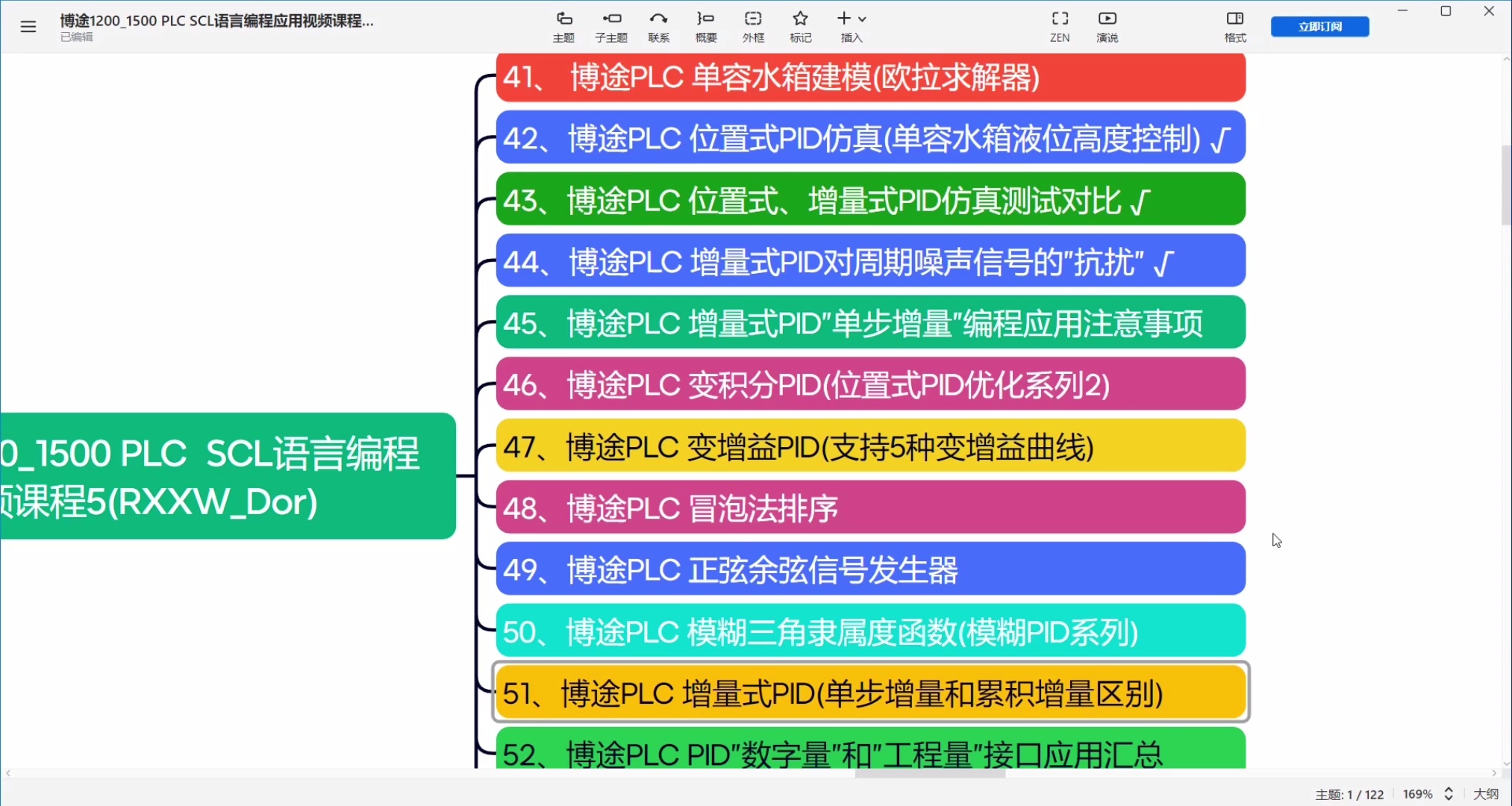 博途1200/1500PLC SCL语言编程课程_哔哩哔哩_bilibili