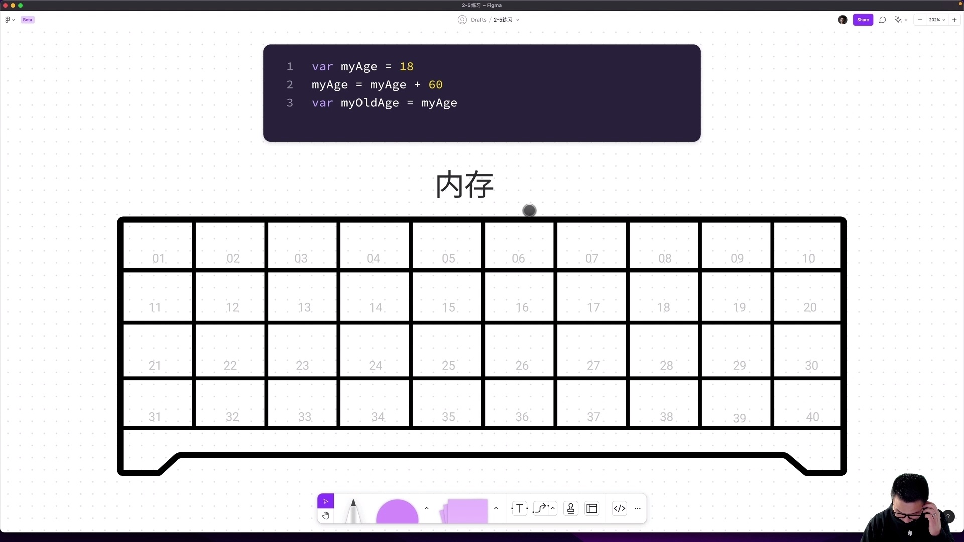 Javascriptnodejs全栈前端全能课哔哩哔哩bilibili