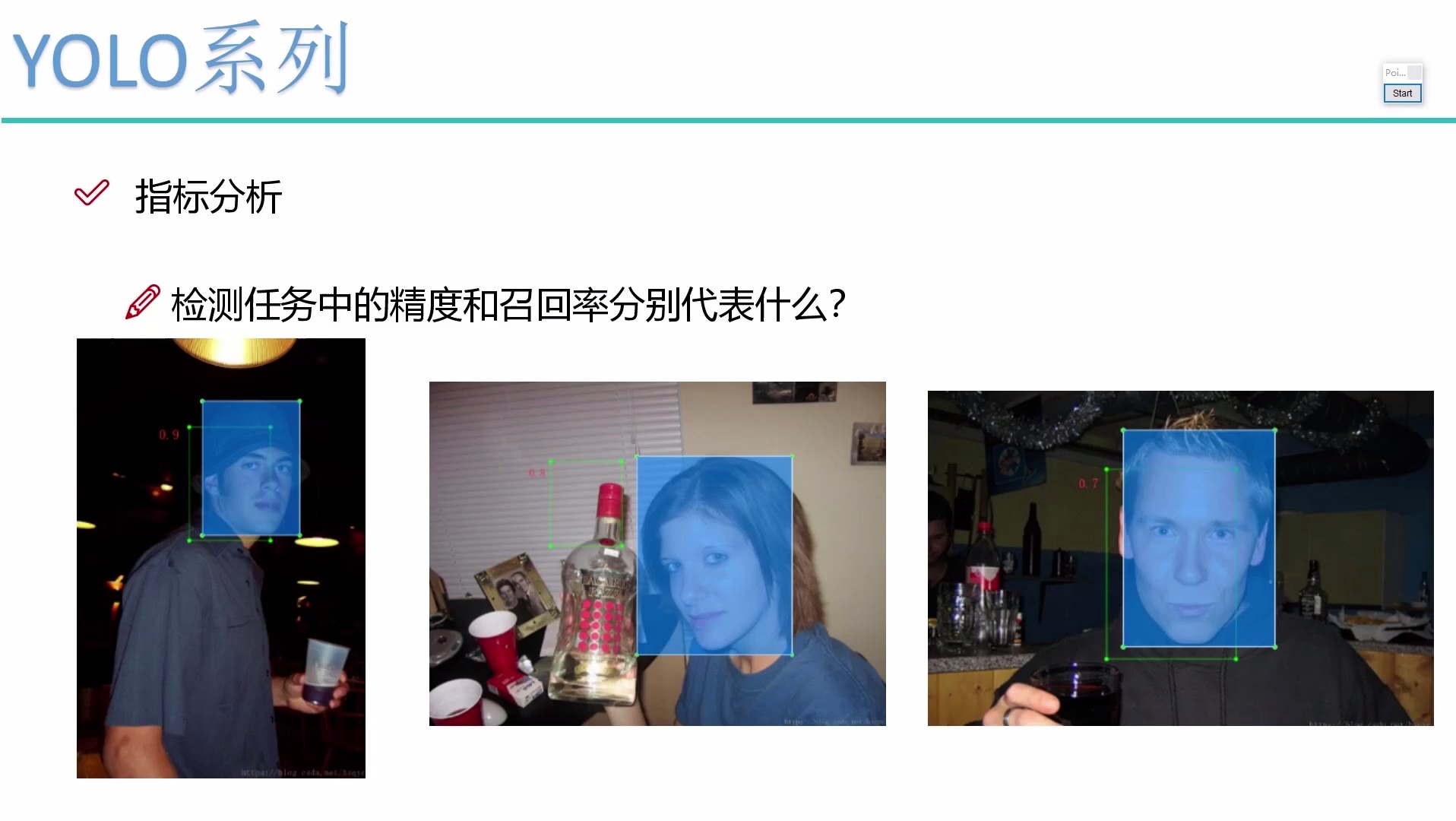 【唐宇迪】目标检测YOLO系列算法_哔哩哔哩_bilibili