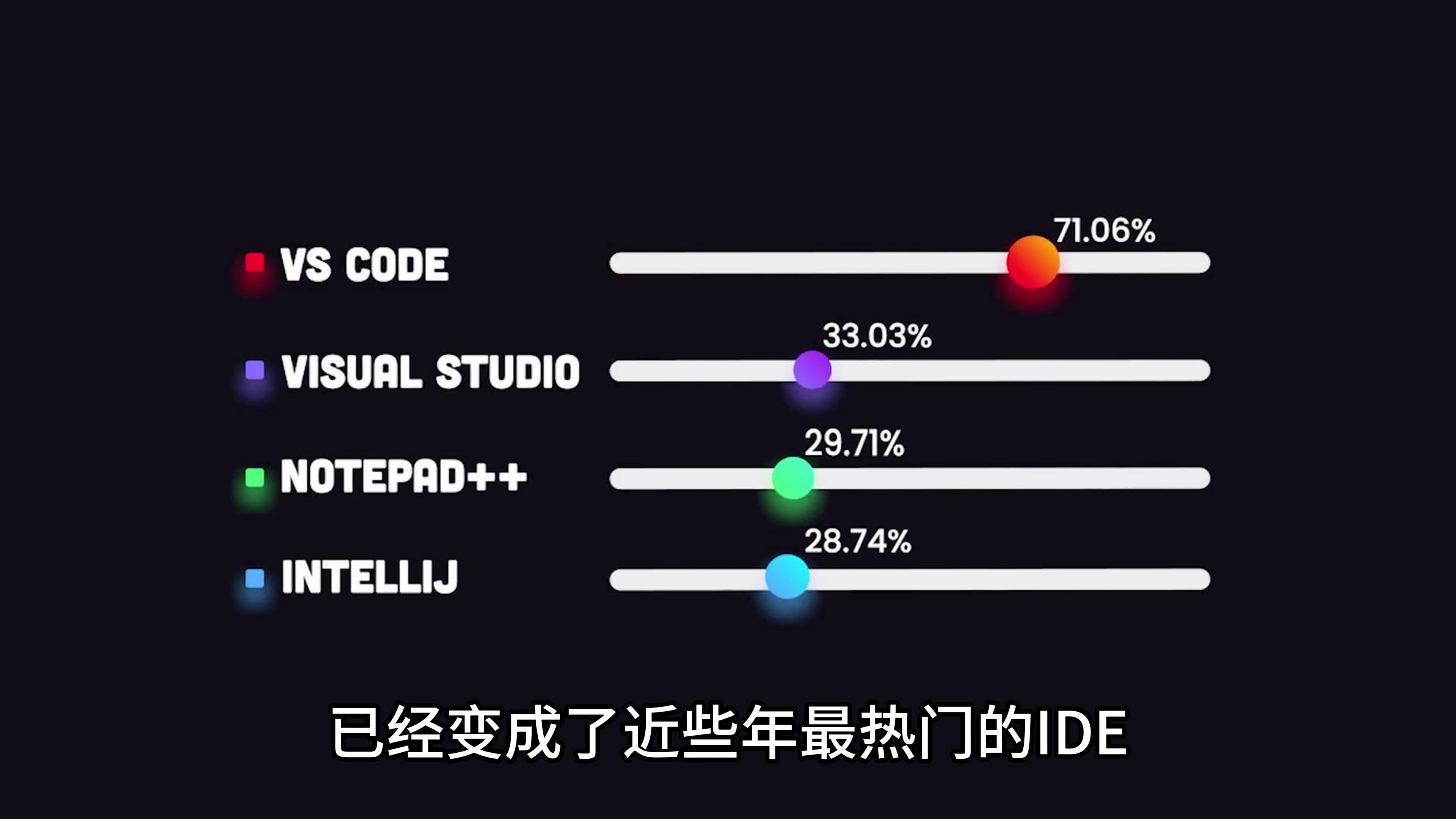 爬爬虾：小白玩转Github/Git，全功能精讲_哔哩哔哩_bilibili