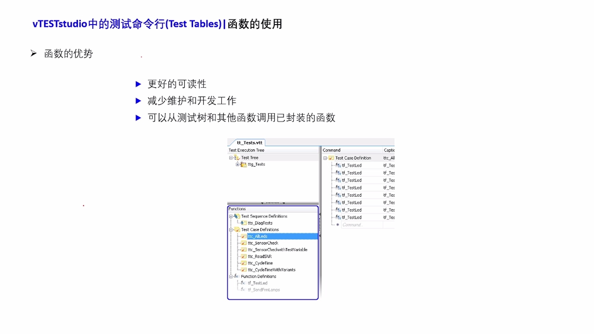 Vector vTESTstudio实用实操精讲_哔哩哔哩_bilibili