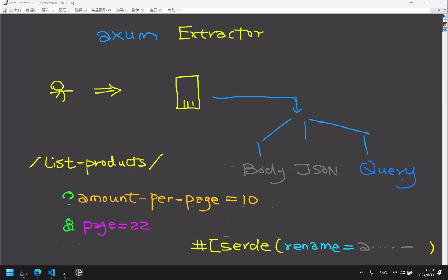 Rust Axum Web 应用开发_哔哩哔哩_bilibili