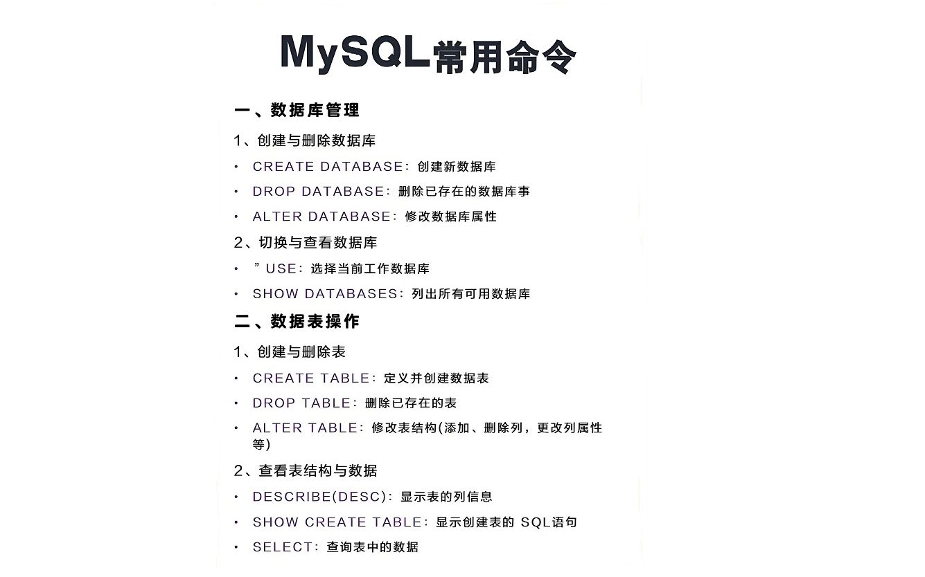mysql数据库基础知识_哔哩哔哩_bilibili