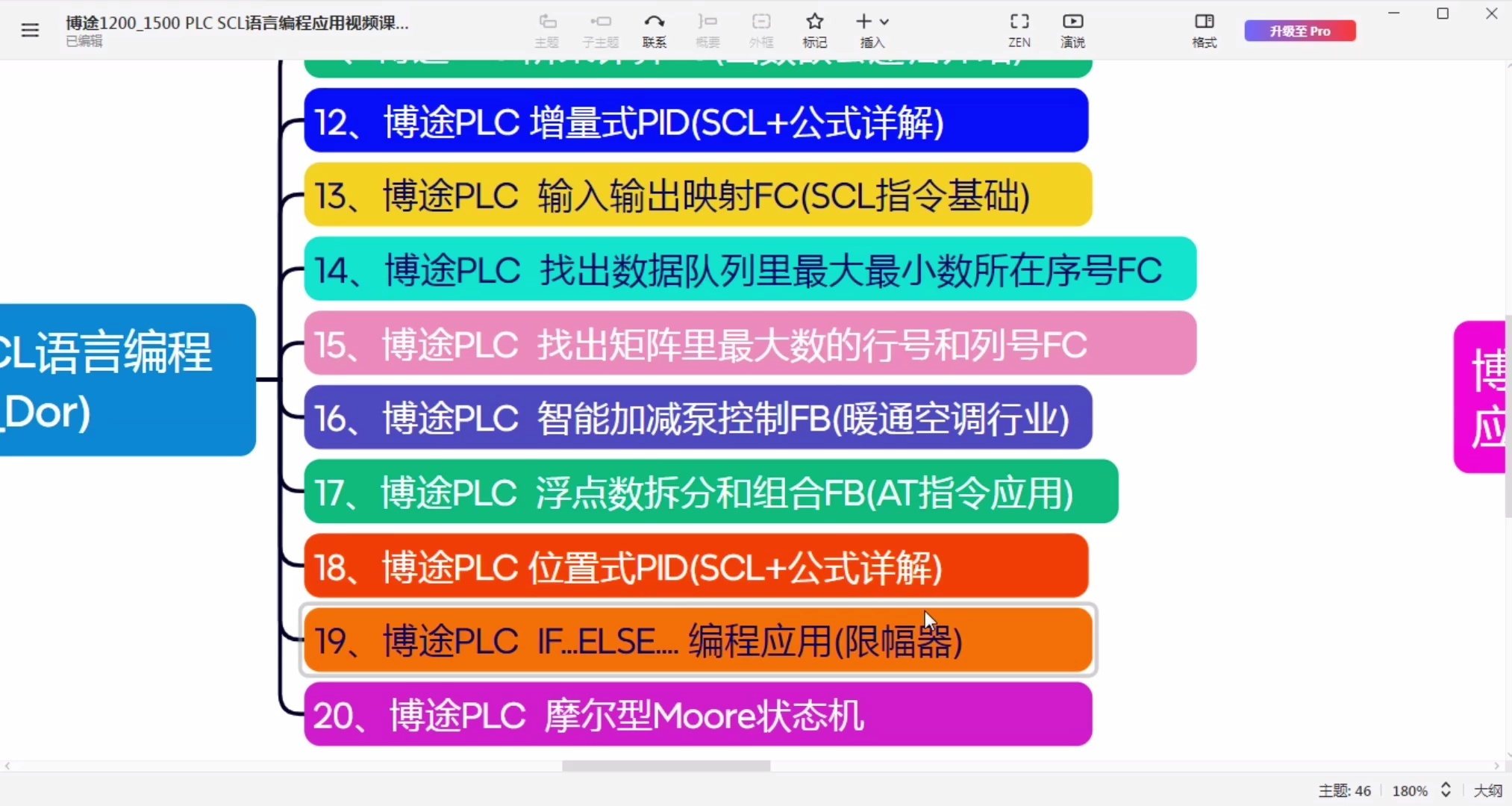 博途1200/1500PLC SCL语言编程课程_哔哩哔哩_bilibili
