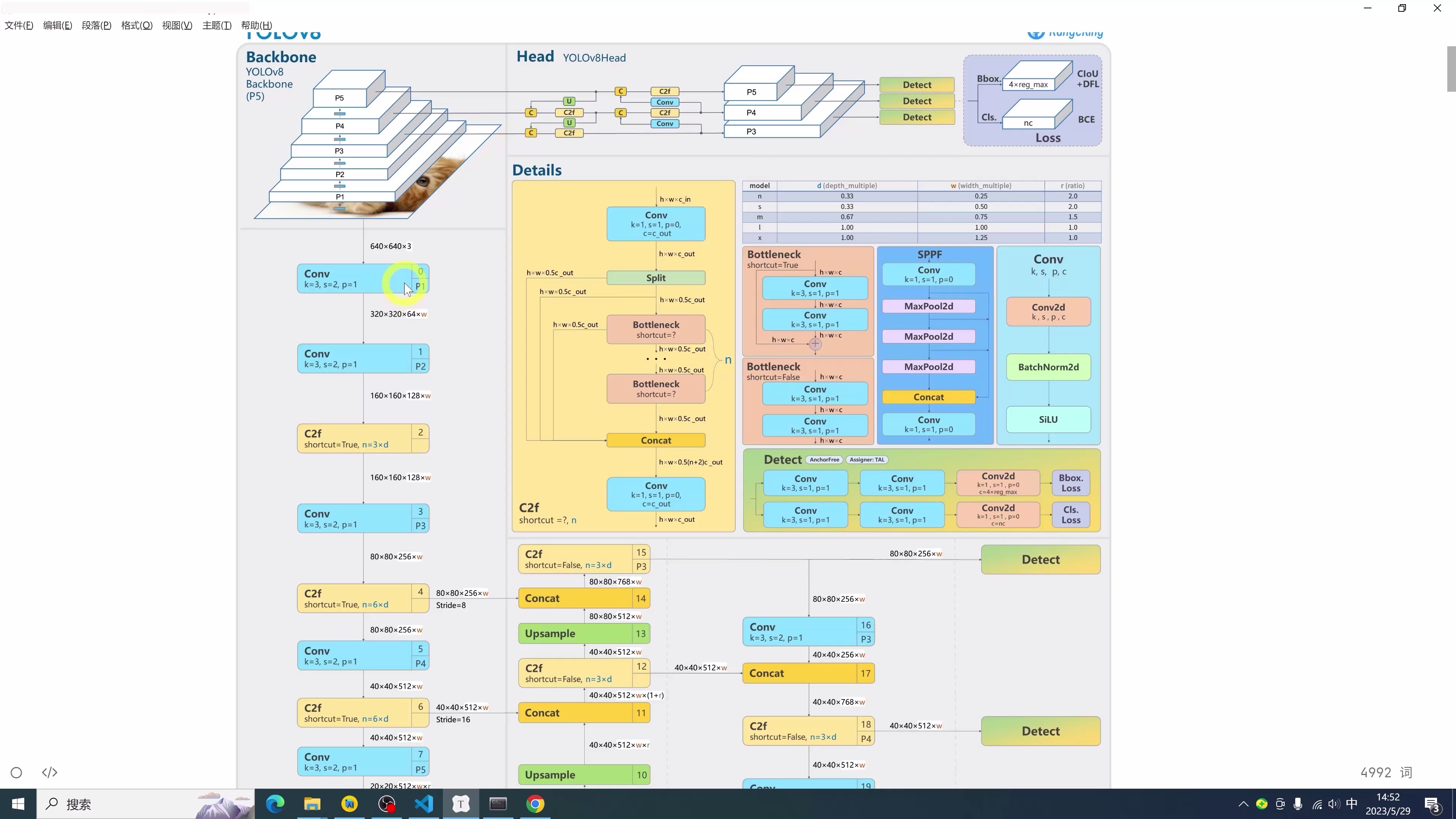 YOLOv8实例分割TensorRT加速部署_哔哩哔哩_bilibili