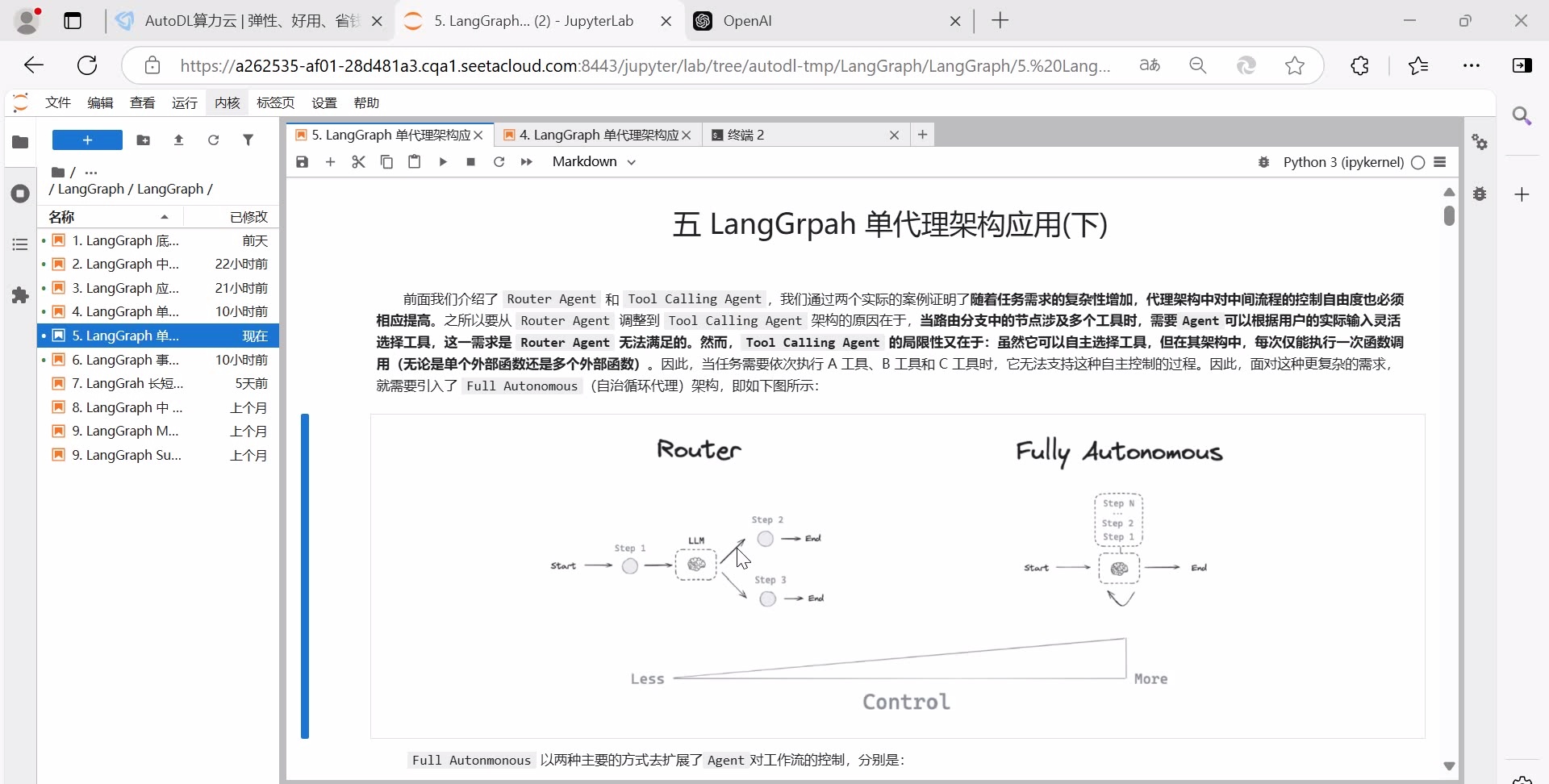 多智能体开发之LangGraph全面剖析实战课_哔哩哔哩_bilibili