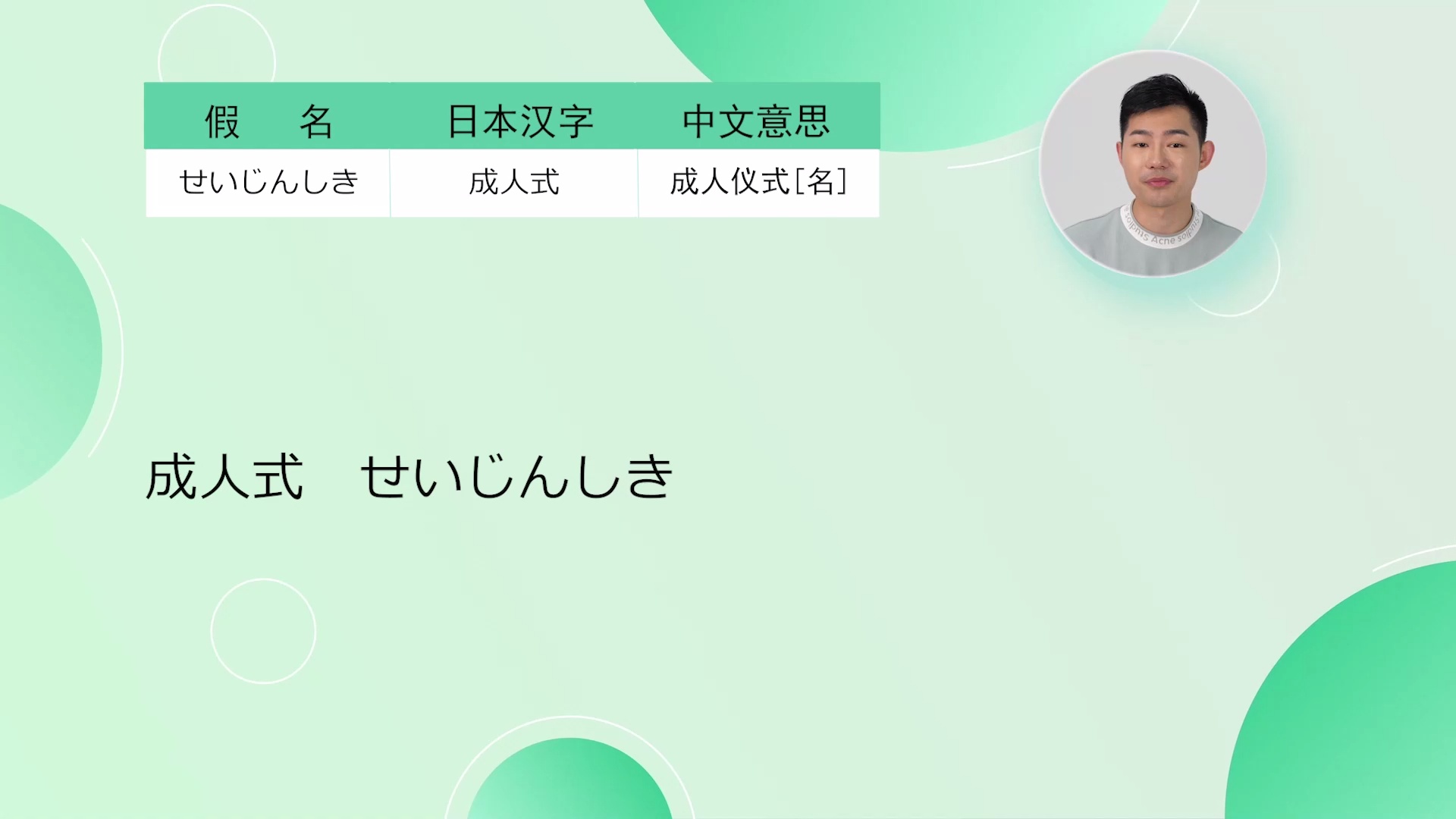 【全年直播+答疑】日语0-N1全程精讲VIP班_哔哩哔哩_bilibili