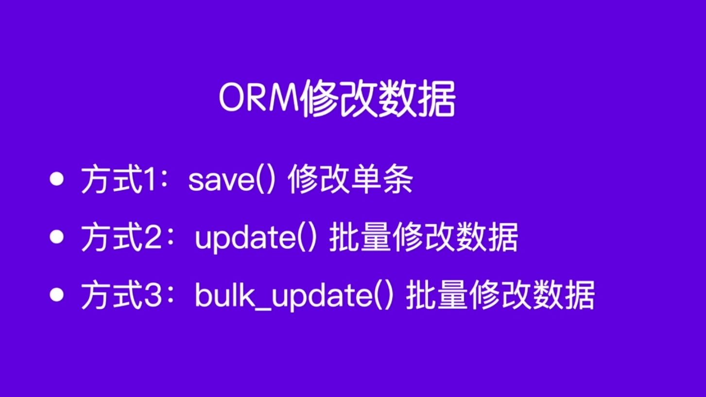 Django+Vue：PythonWeb全栈开发_哔哩哔哩_bilibili