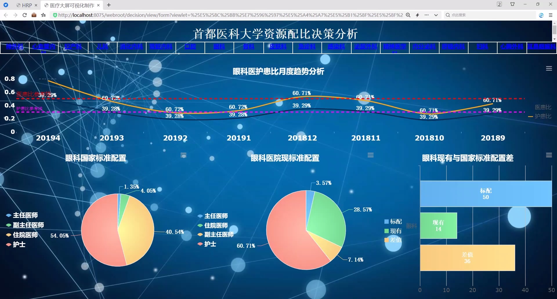 FineReport项目实战_哔哩哔哩_bilibili
