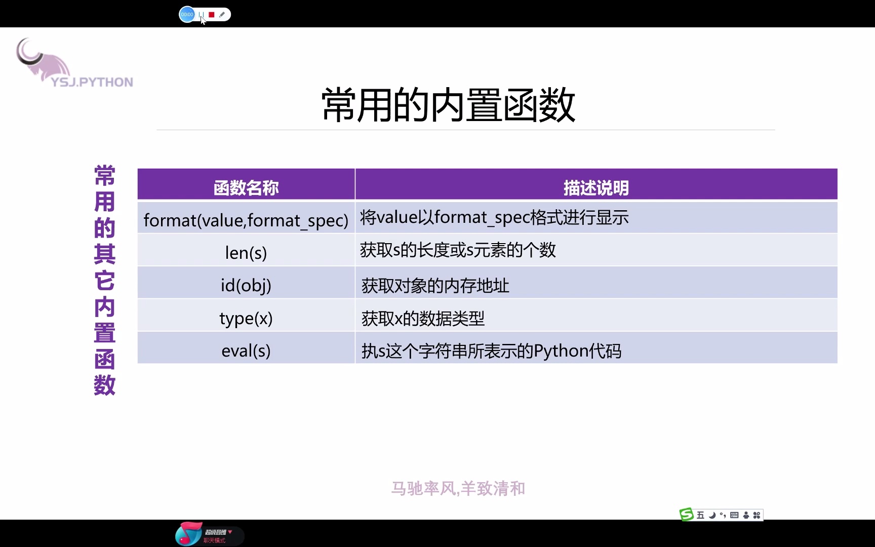 2025年python全套教程，3167万播放量_哔哩哔哩_bilibili