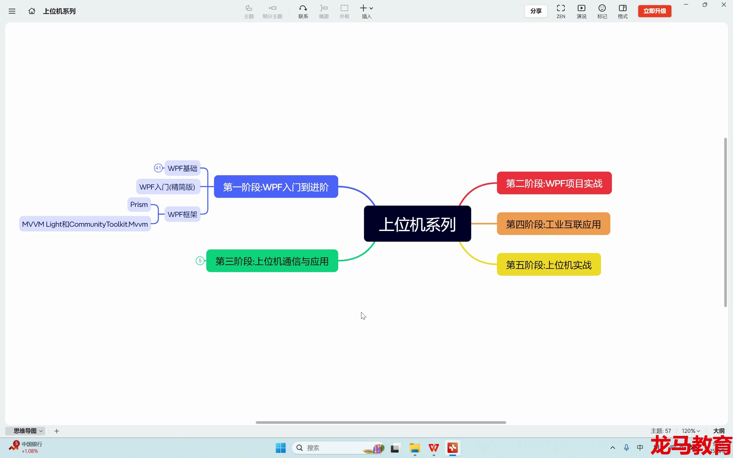 【第一阶段 WPF入门与进阶】Prism框架_哔哩哔哩_bilibili