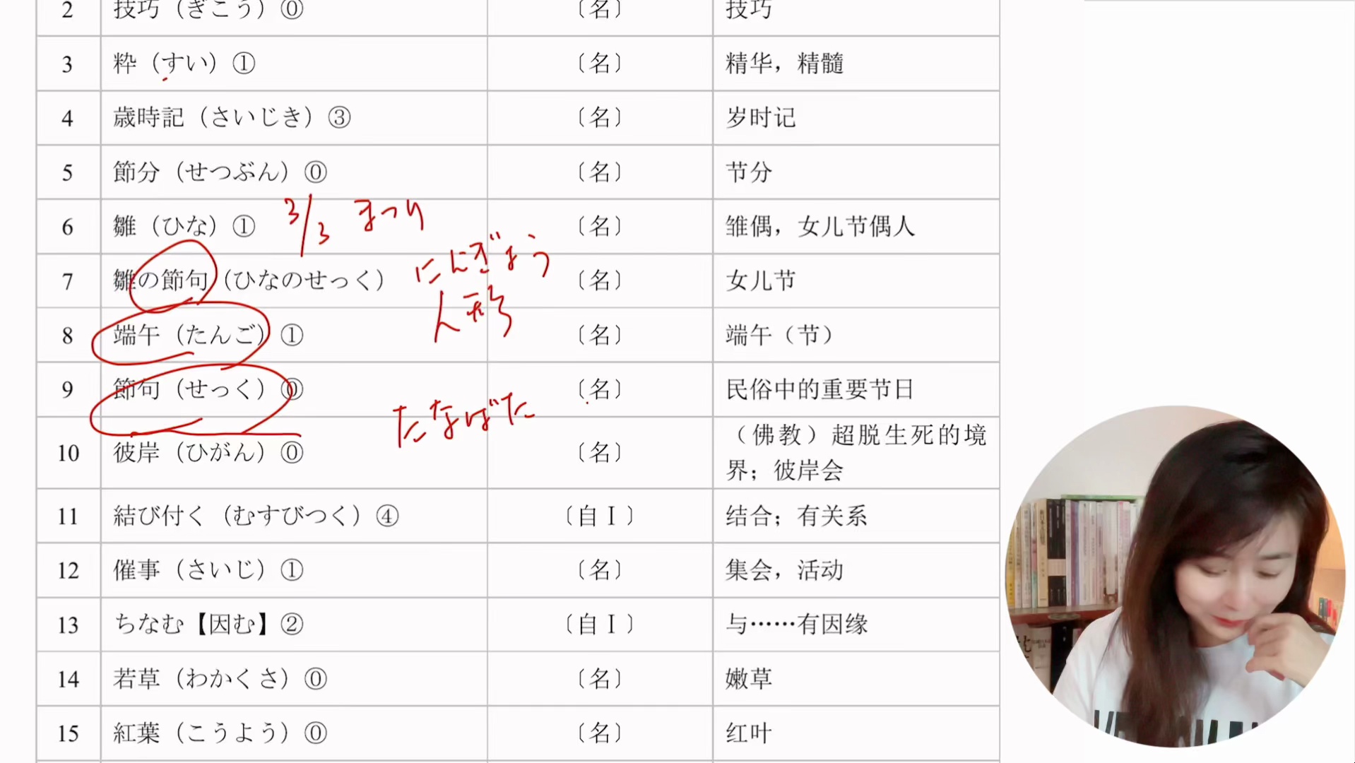 【5折特惠】清华大学梁爽：0-N1日语精讲高级班_哔哩哔哩_bilibili