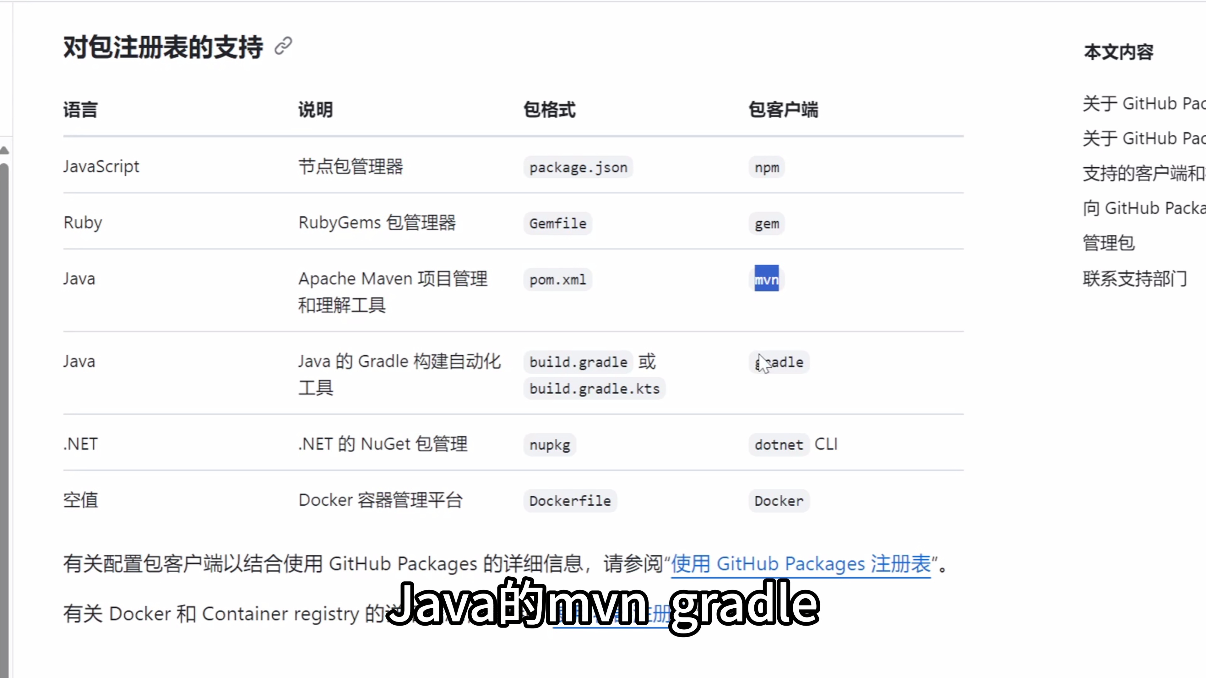 爬爬虾：小白玩转Github/Git，全功能精讲_哔哩哔哩_bilibili